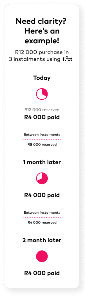 Float – Estora Home